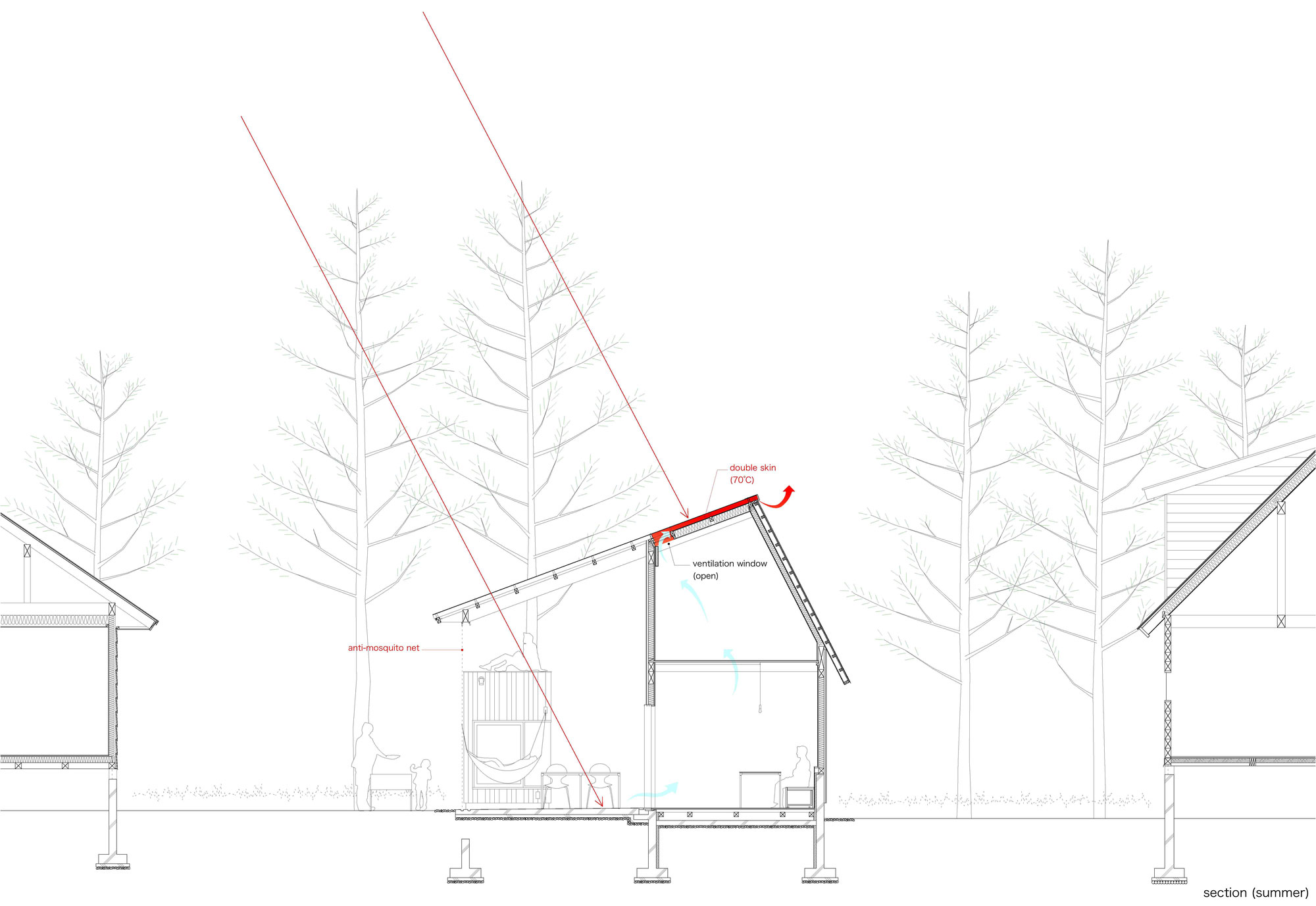A Dramatic Contemporary Home with an Asymmetric Roof and Overhanging ...