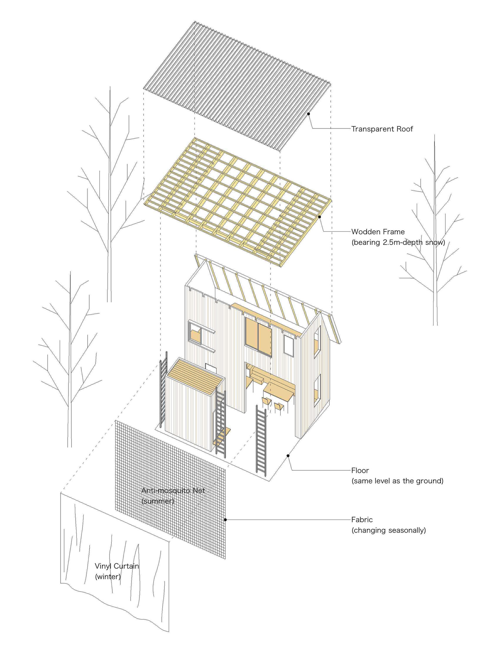 A Dramatic Contemporary Home with an Asymmetric Roof and Overhanging ...